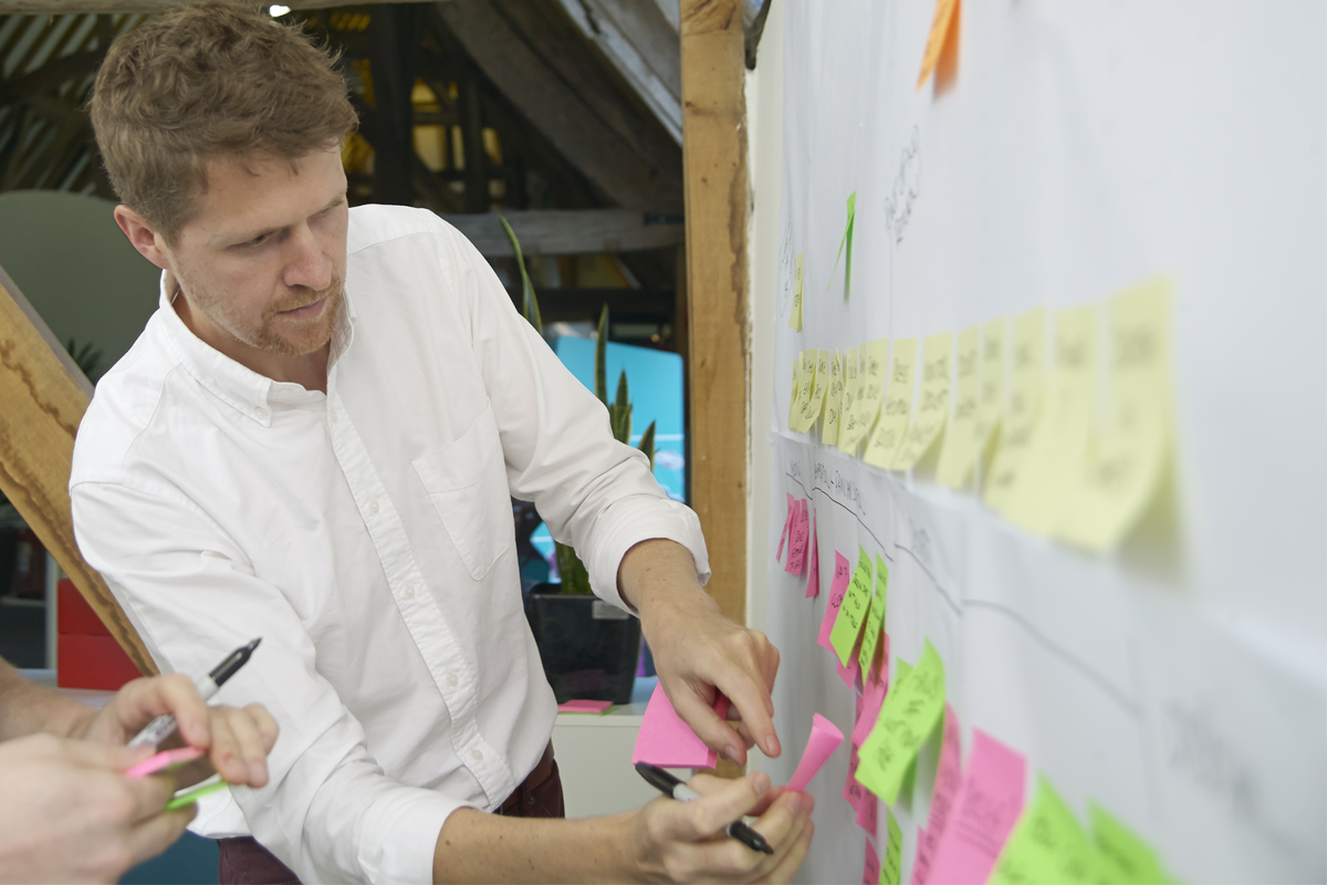 Why running a project is like riding a motorcycle | Team Consulting