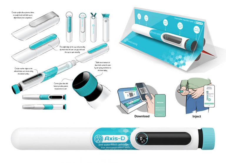 Industrial design for medical devices | Team Consulting