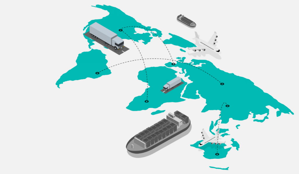 10 medical device sustainability terms | Team Consulting
