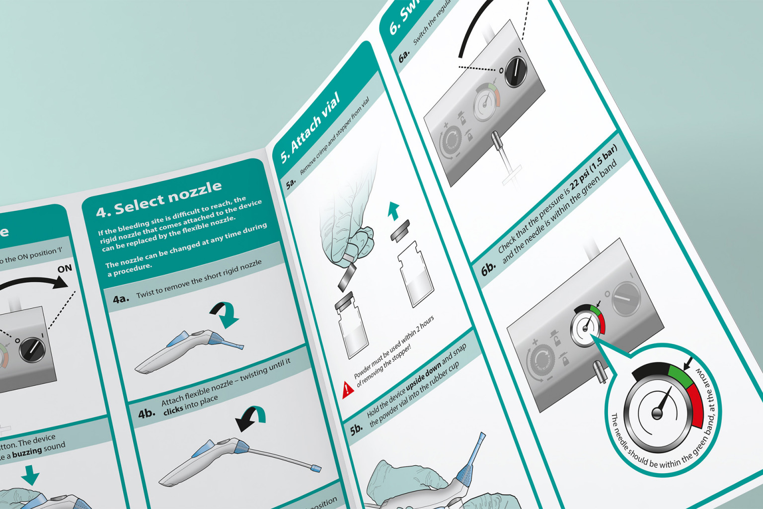 IFU design for a surgical device | Team Consulting