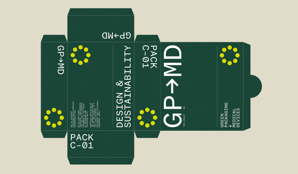Medical device packaging sustainability | Team Consulting