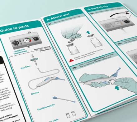Alchemy and the role of logic in medical device design | Team Consulting