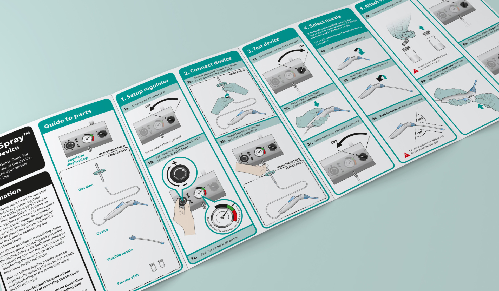 The power of information design in medical technology | Team Consulting