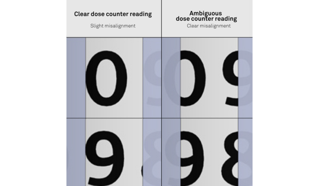 Design verification testing for an inhaler | Team