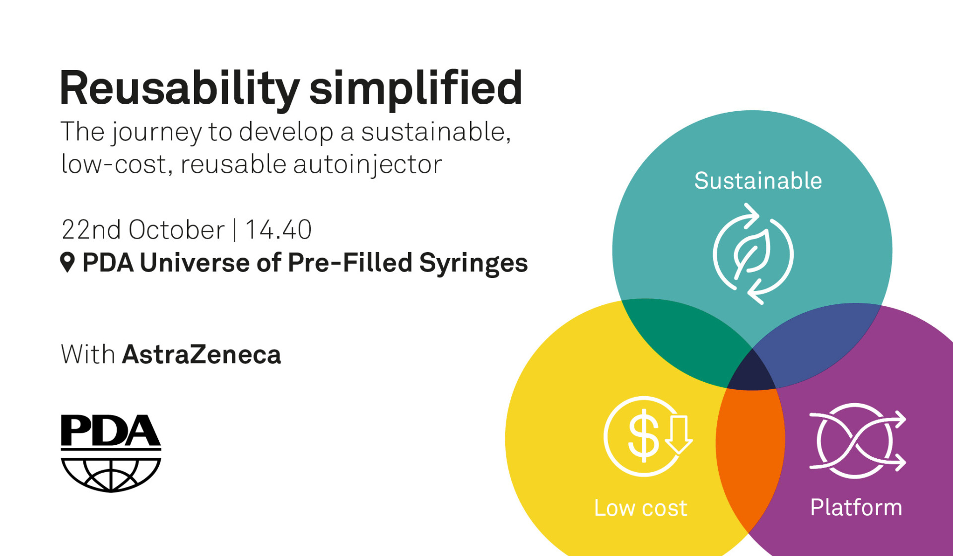 Reusability simplified: the journey to develop a sustainable, low-cost ...